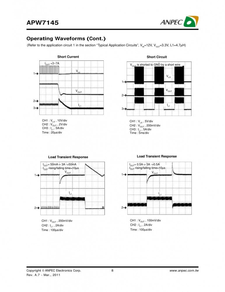 APW7145 datasheet page 8