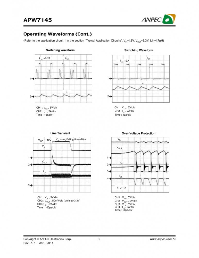 APW7145 datasheet page 9