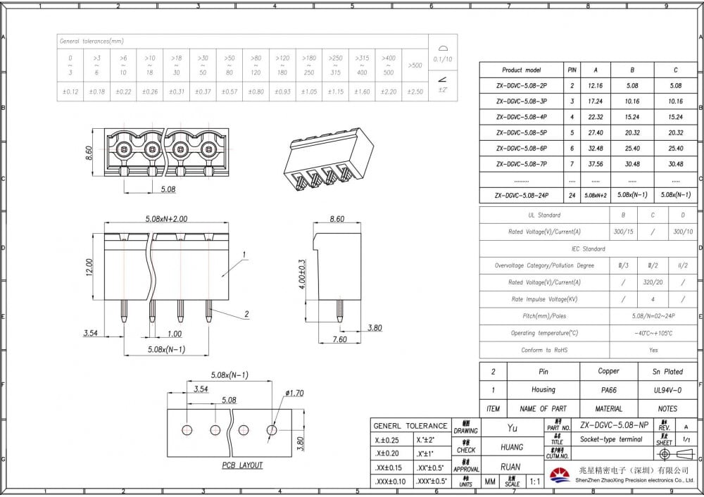 Megastar ZX-DGVC-5.08-3P technical document preview