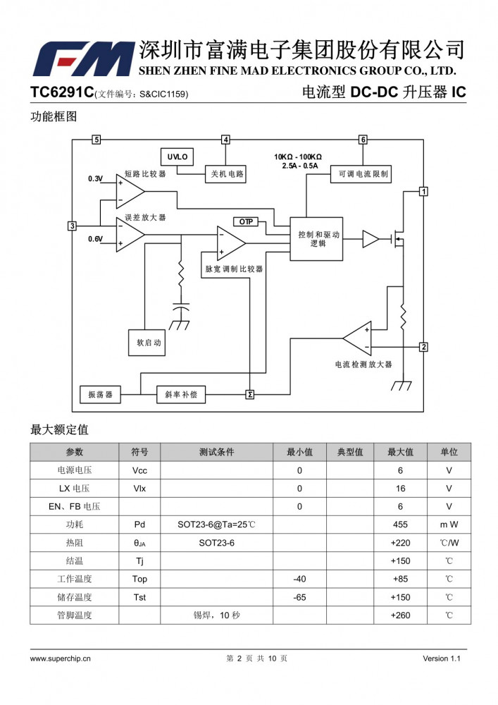 TC6291C datasheet page 2