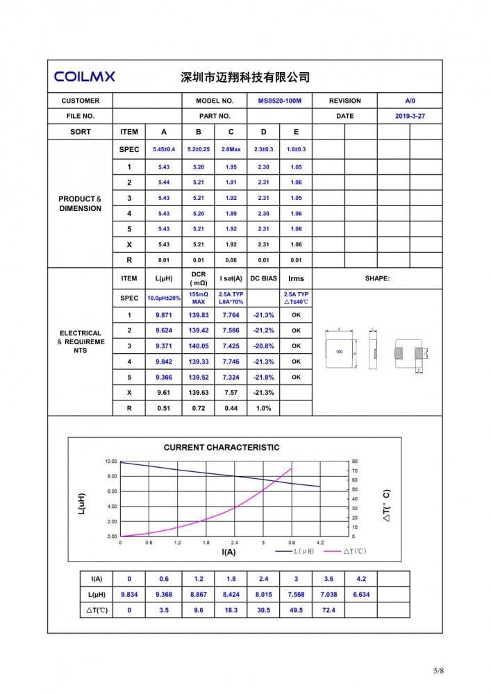 MS0520-100M specification page 5