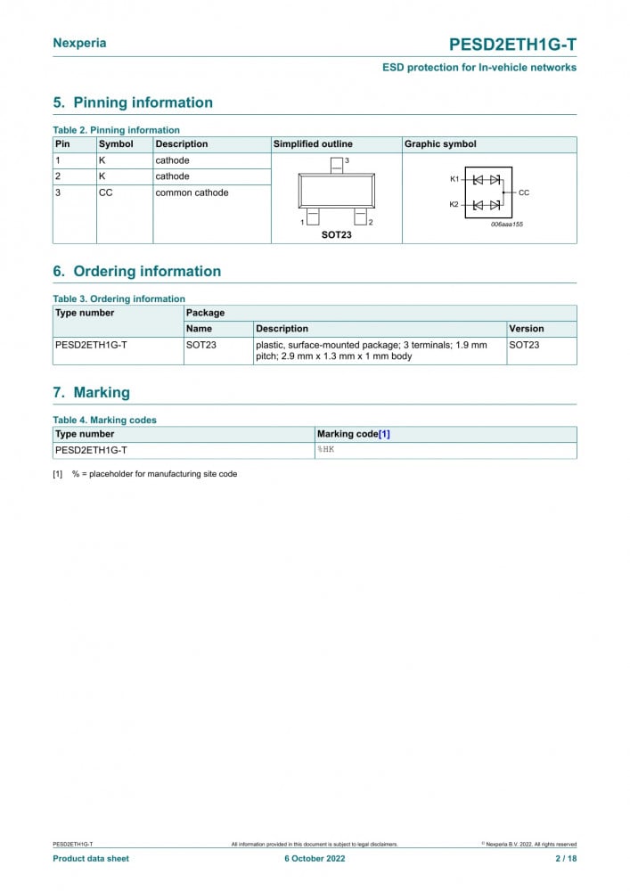 PESD2ETH1G-TR datasheet page 2