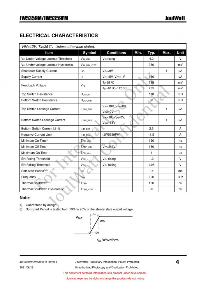JW5359M datasheet page 4