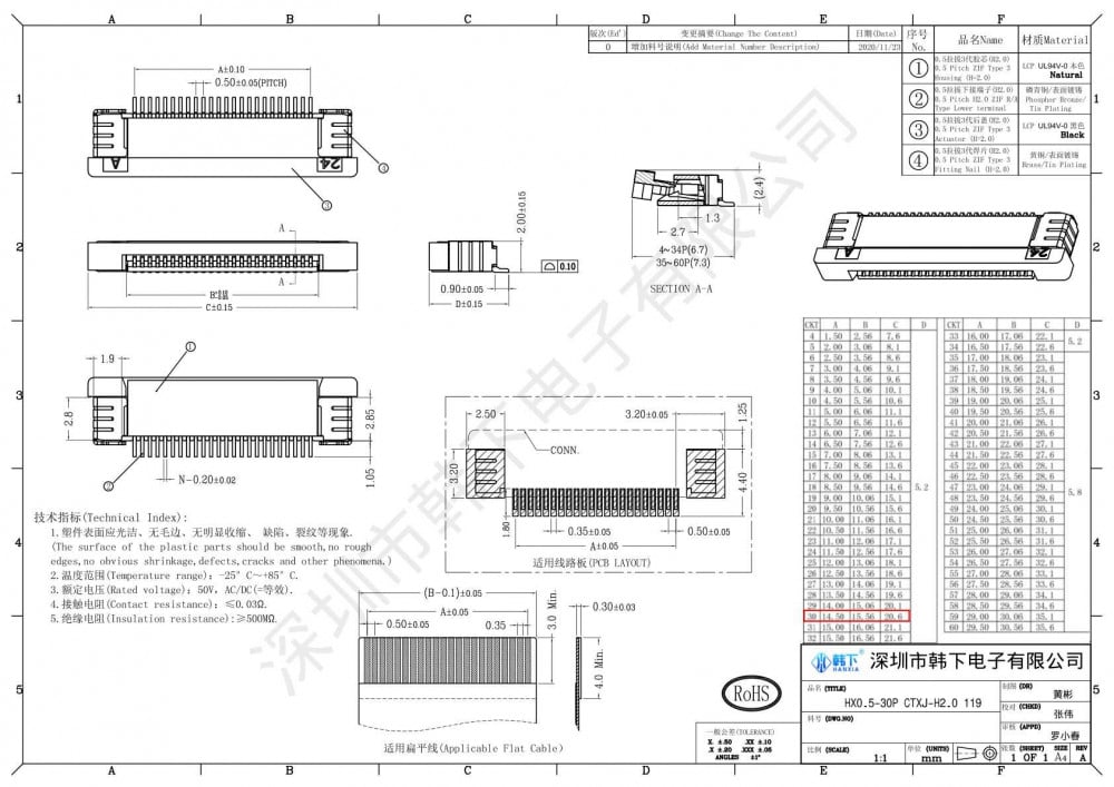 HX0.5-30P CTXJ-H2.0 119 specification page 1