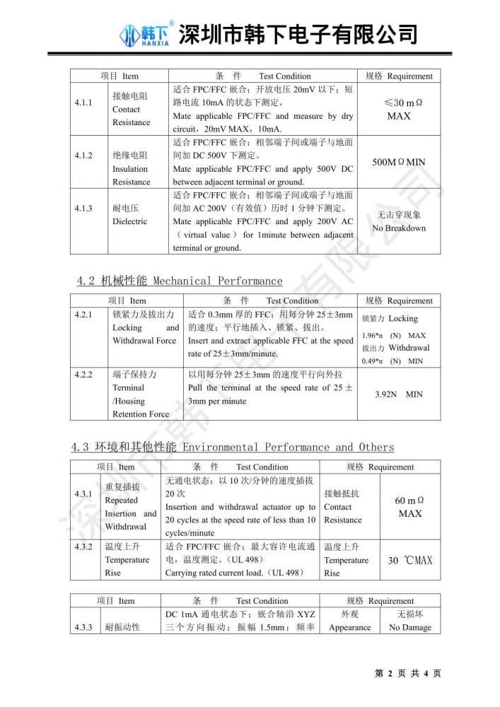 HX0.5-30P CTXJ-H2.0 119 specification page 4