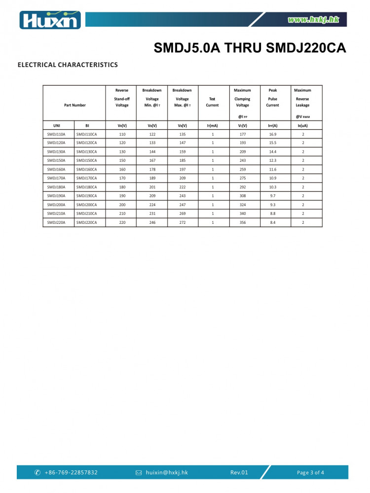 Huixin SMDJ series datasheet page 3
