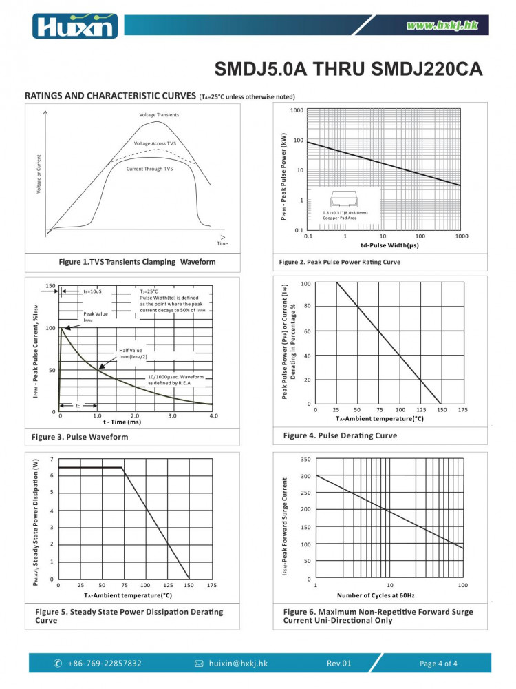 Huixin SMDJ series datasheet page 4