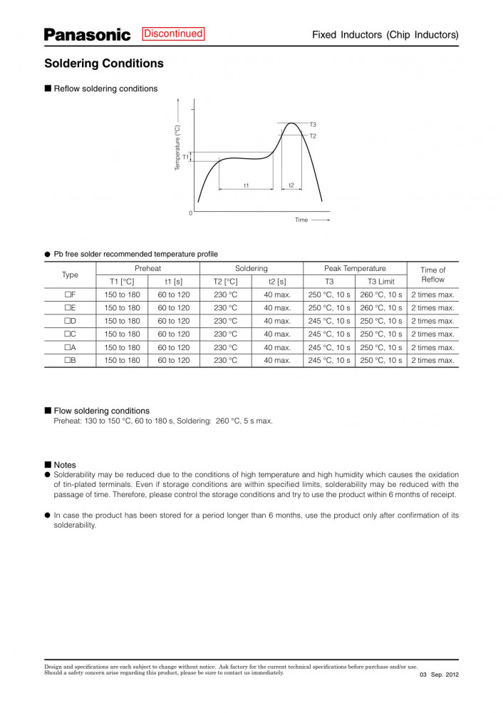 PANASONIC ELJ series datasheet page 10