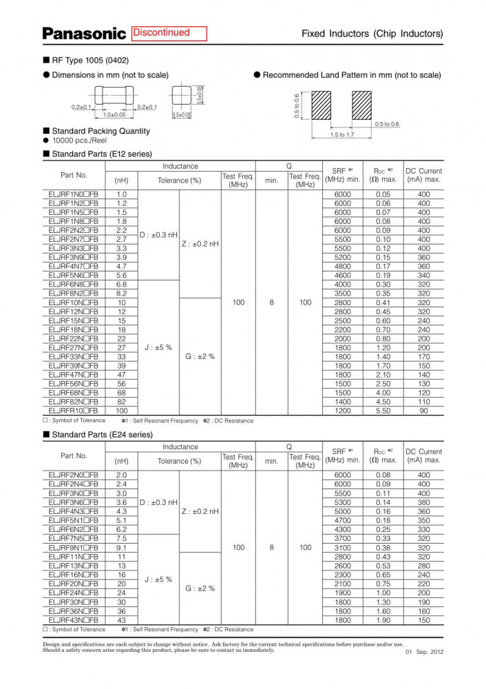 PANASONIC ELJ series datasheet page 2