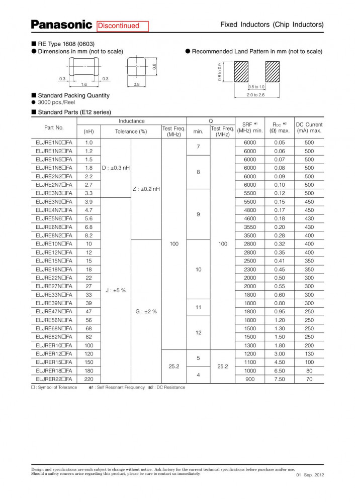PANASONIC ELJ series datasheet page 4