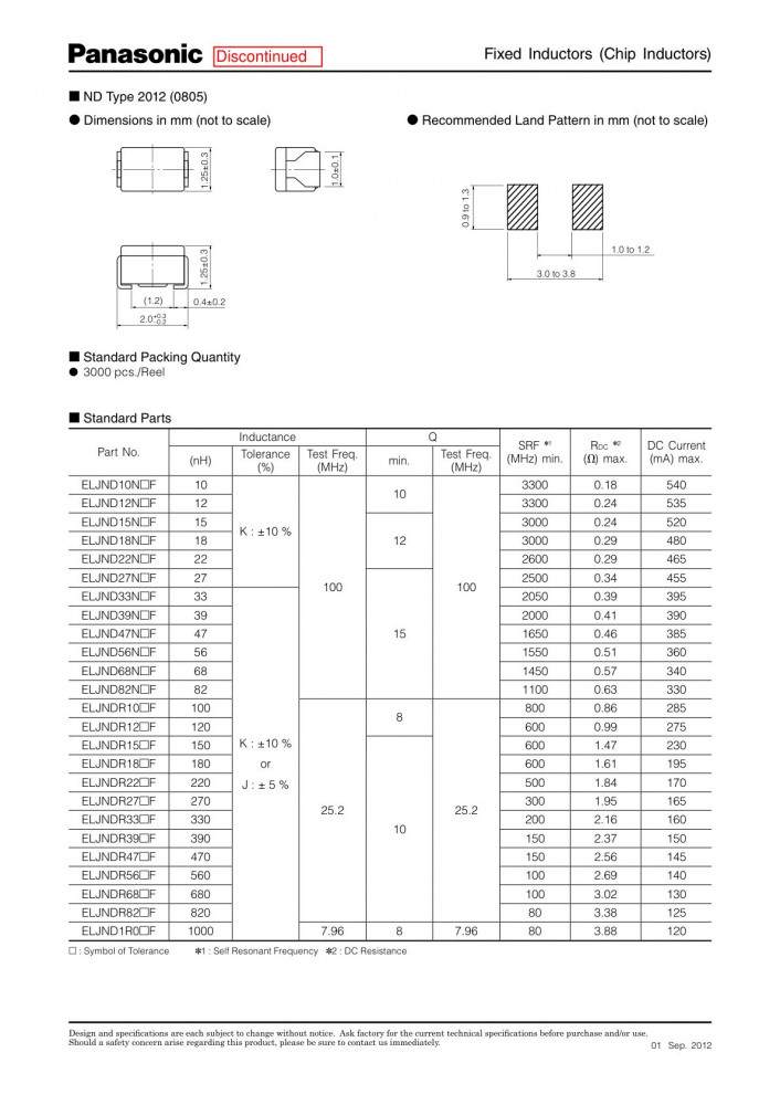 PANASONIC ELJ series datasheet page 6