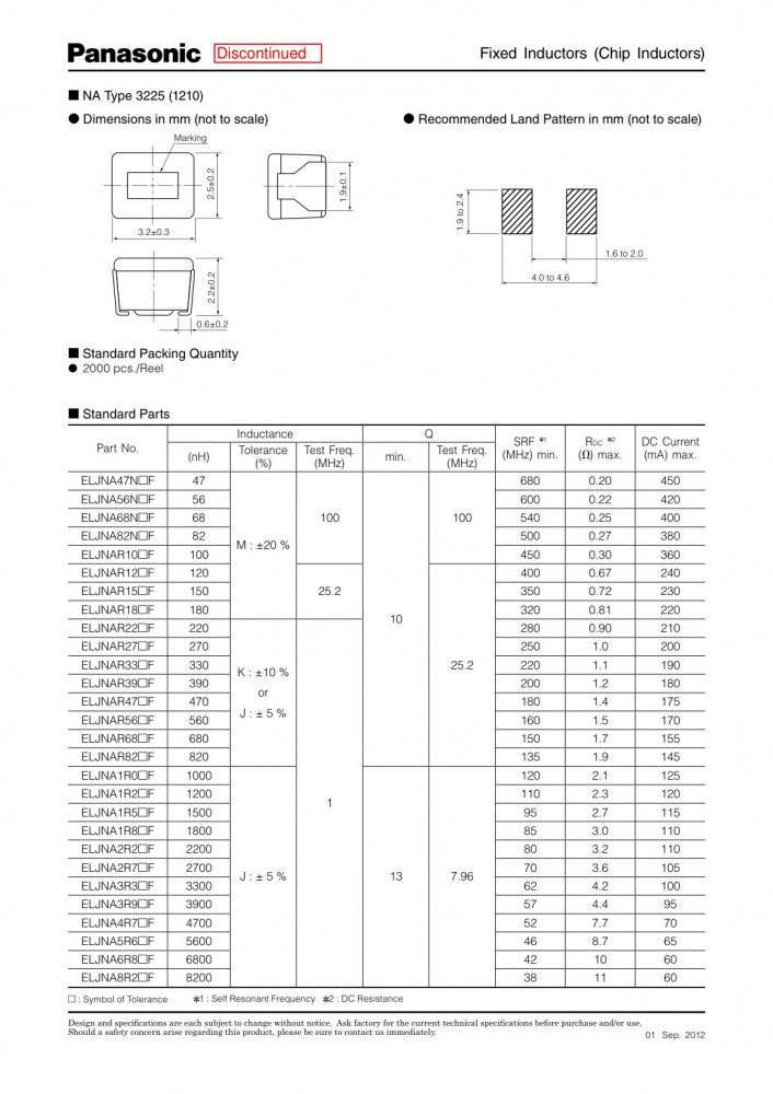 PANASONIC ELJ series datasheet page 8