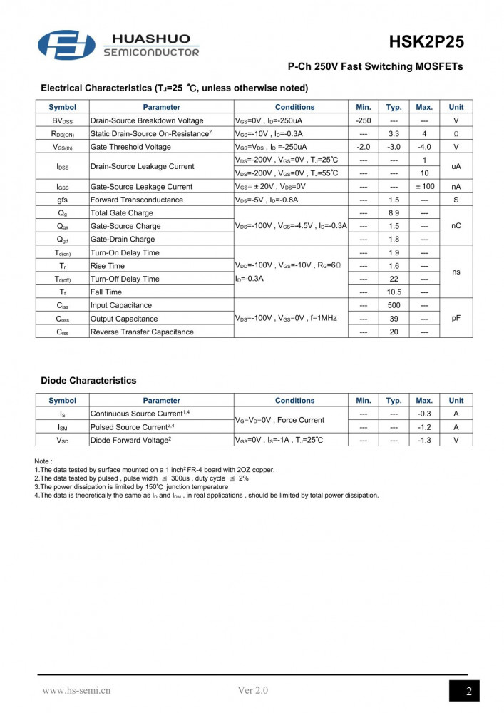 HSK2P25 datasheet page 2