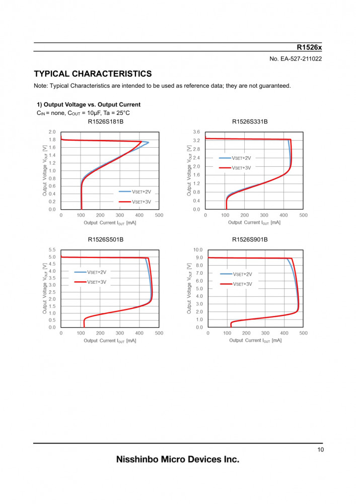R1526 technical document page 10