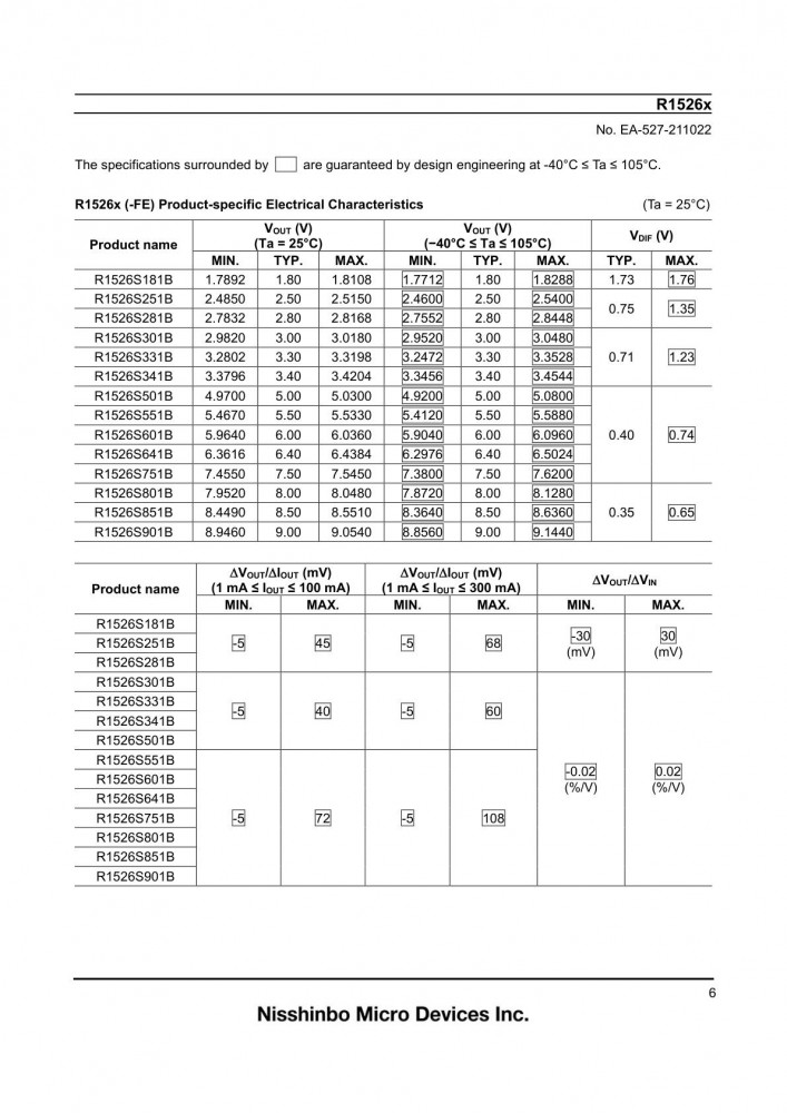 R1526 technical document page 6