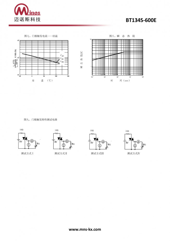 BT134S-600E datasheet page 3