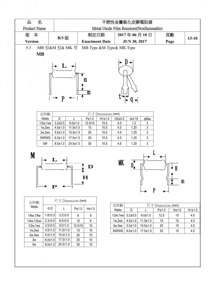 CCO MOF series datasheet page 10