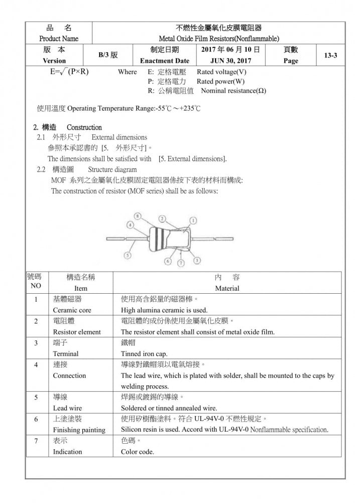 CCO MOF series datasheet page 3