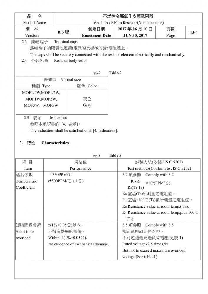 CCO MOF series datasheet page 4