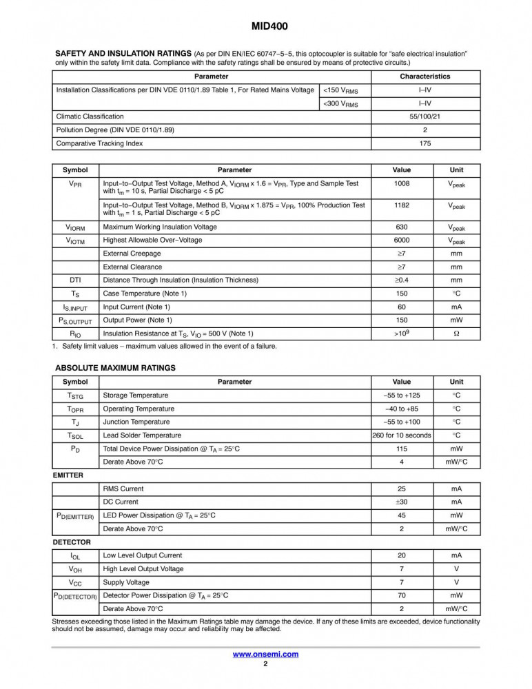 MID400SDV datasheet page 2