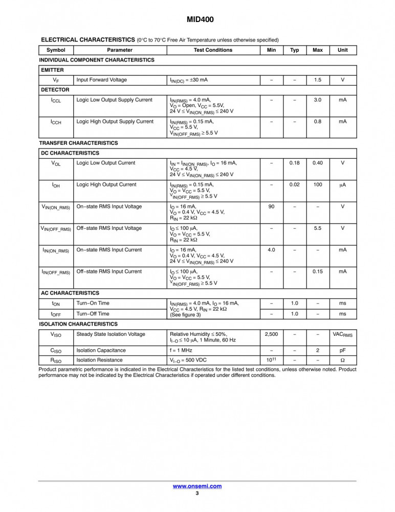MID400SDV datasheet page 3