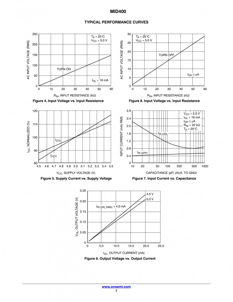 MID400SDV datasheet page 7