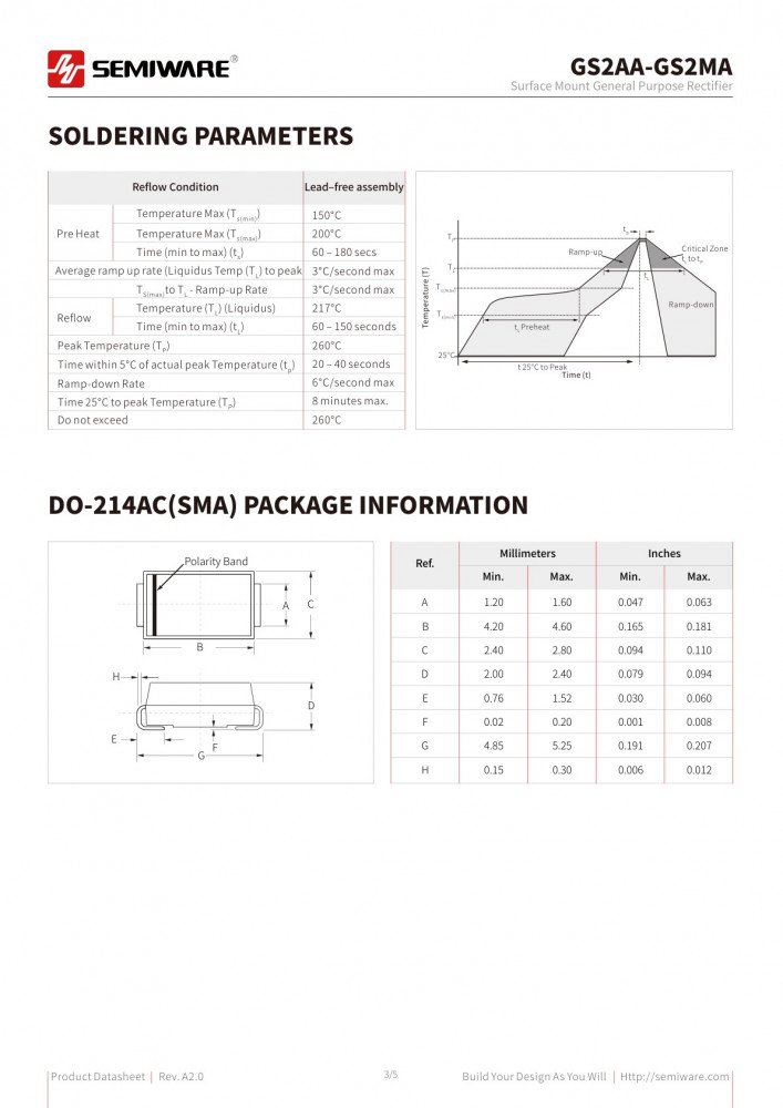 SEMIWARE GS2KA datasheet page 3