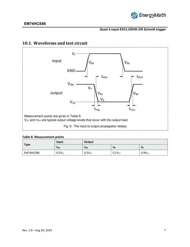 EM74HCS86D datasheet page 7