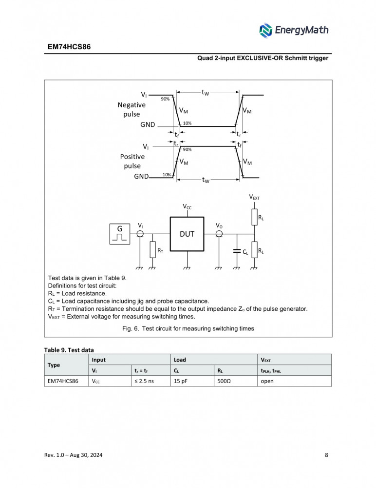 EM74HCS86D datasheet page 8