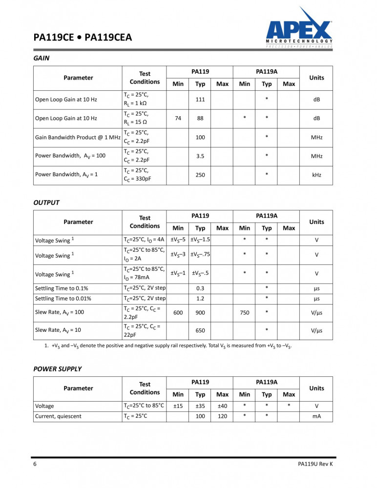 PA119 datasheet page 6