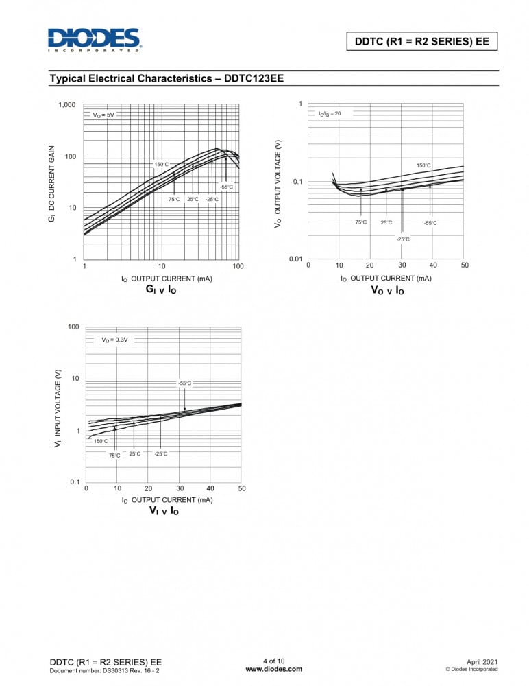 DDTC144EE-7-F datasheet page 4