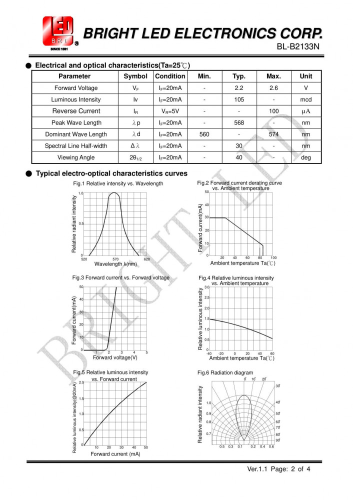 BL-B2133N datasheet page 2