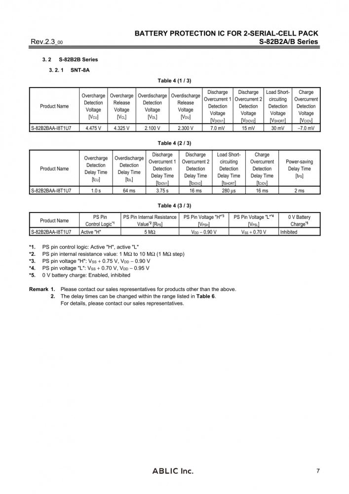 ABLIC S-82B2 Series document page 7