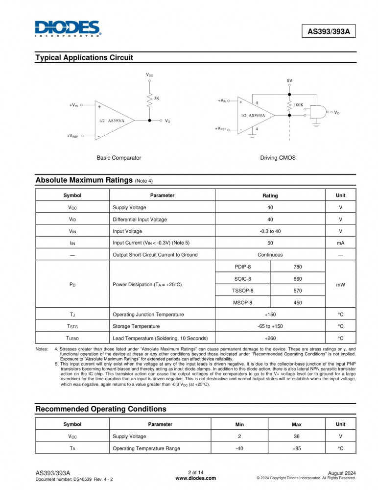AS393A datasheet page 2