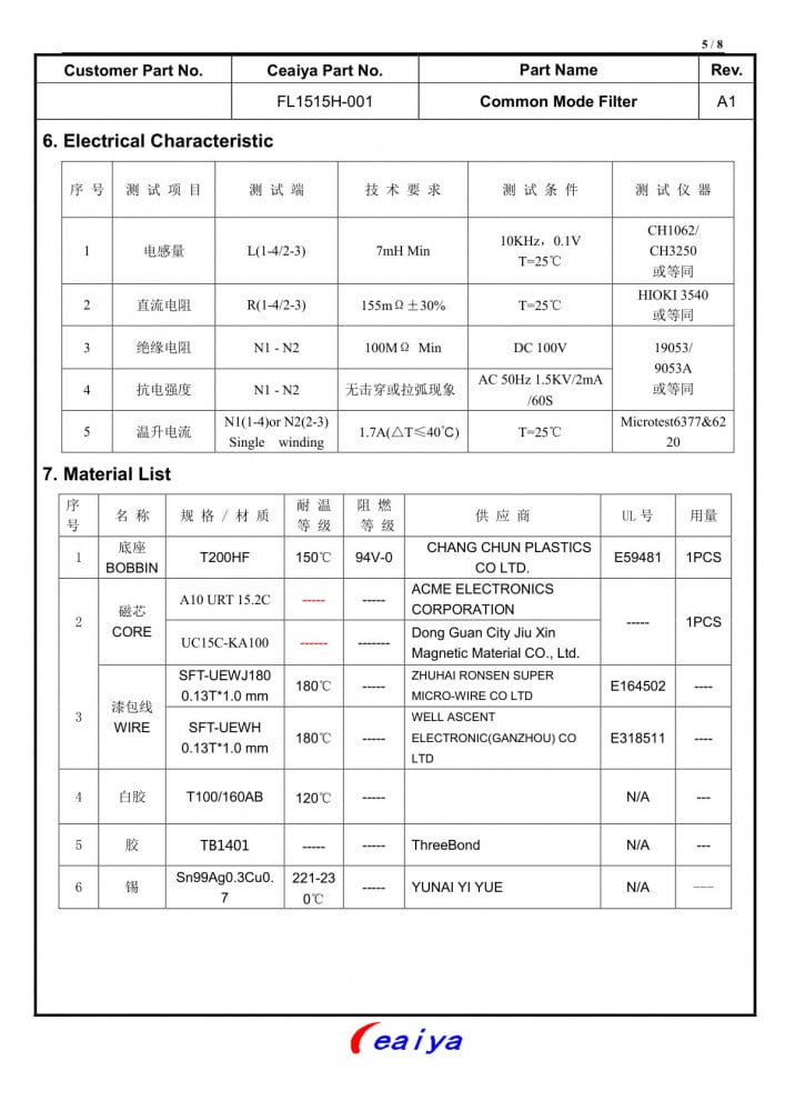 FL1515H-001 specification page 5