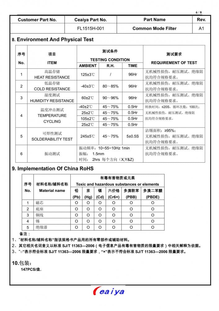 FL1515H-001 specification page 6