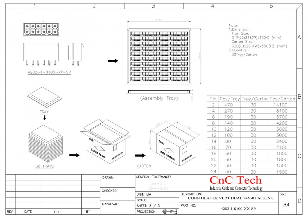 CNC Tech 4282-1-0100-08-SP datasheet page 3