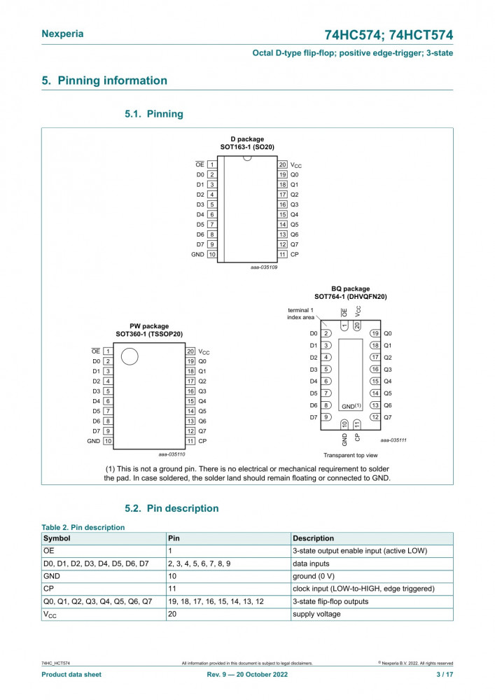 74HC574PW datasheet page 3