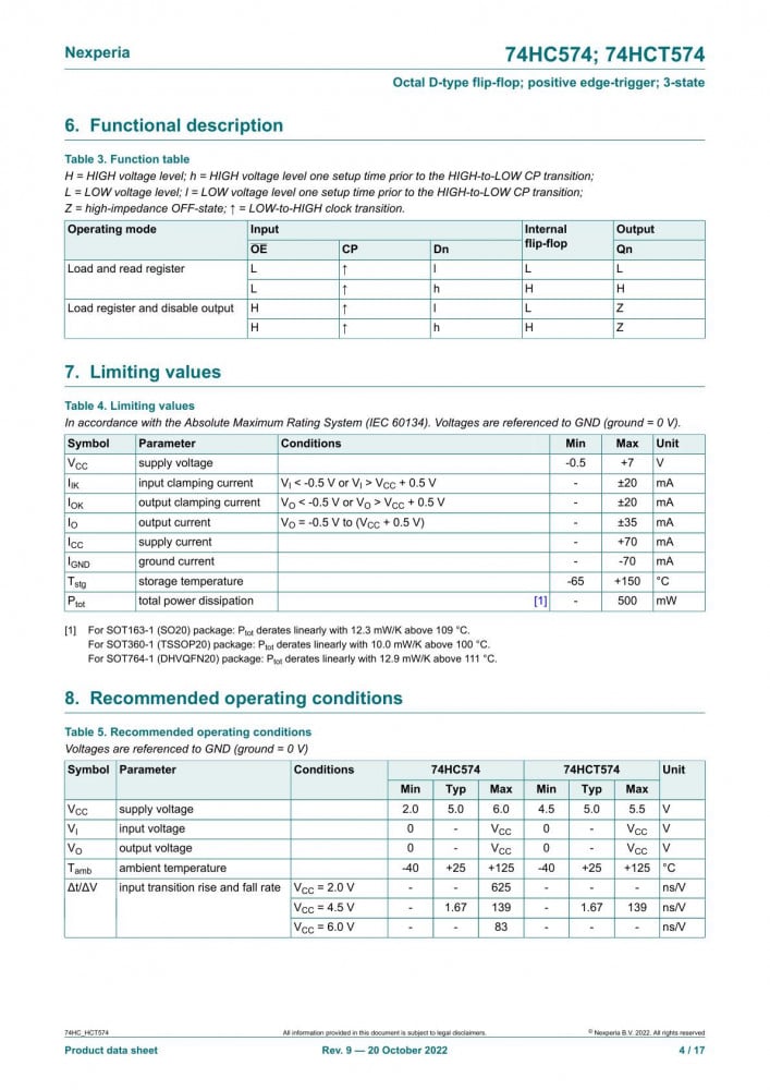 74HC574PW datasheet page 4