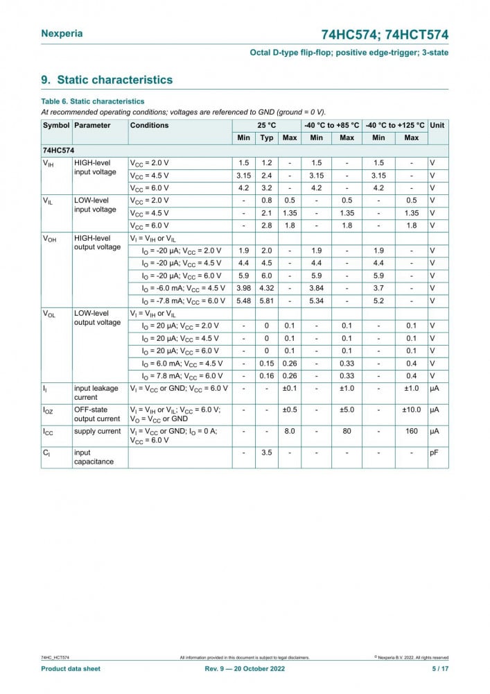 74HC574PW datasheet page 5