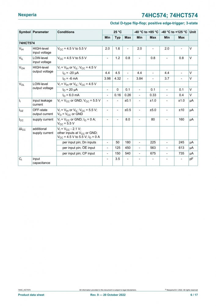 74HC574PW datasheet page 6