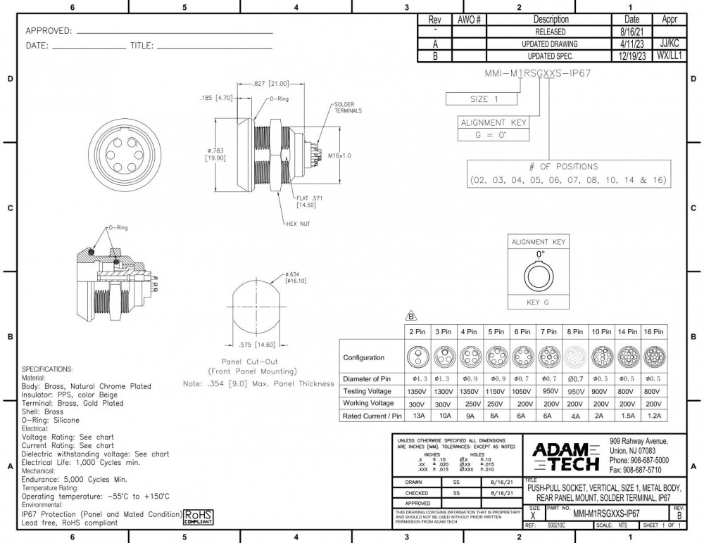 ADAM TECH MMI-M1RSGXXS-IP67 product drawing and specification page