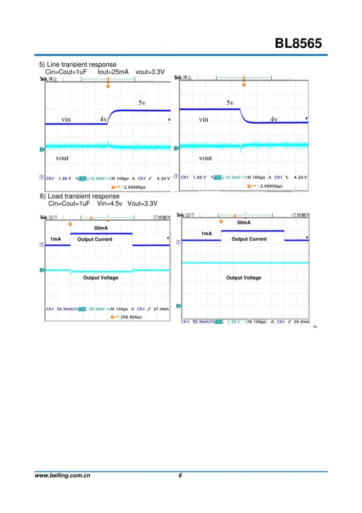 BL8565 datasheet page 6