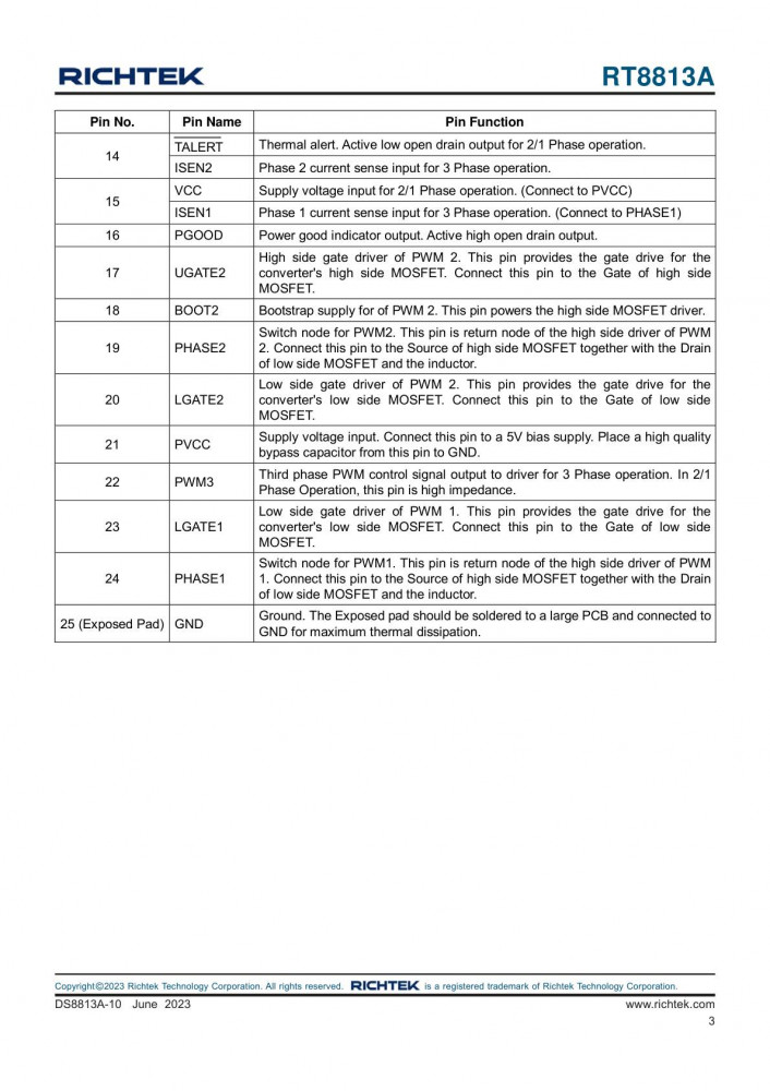 RT8813A datasheet page 3