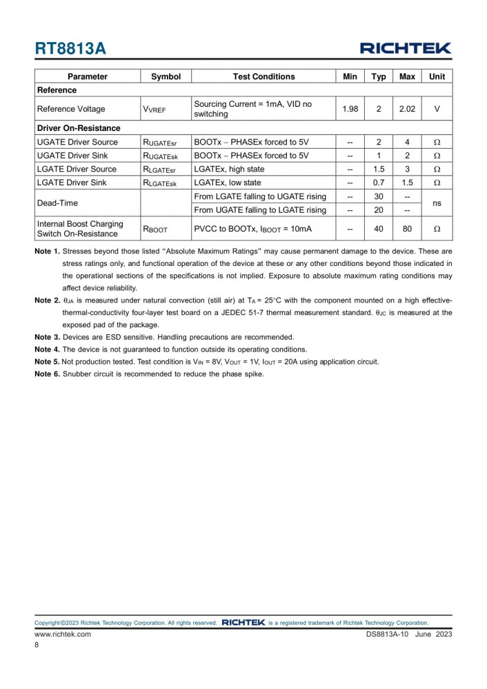 RT8813A datasheet page 8