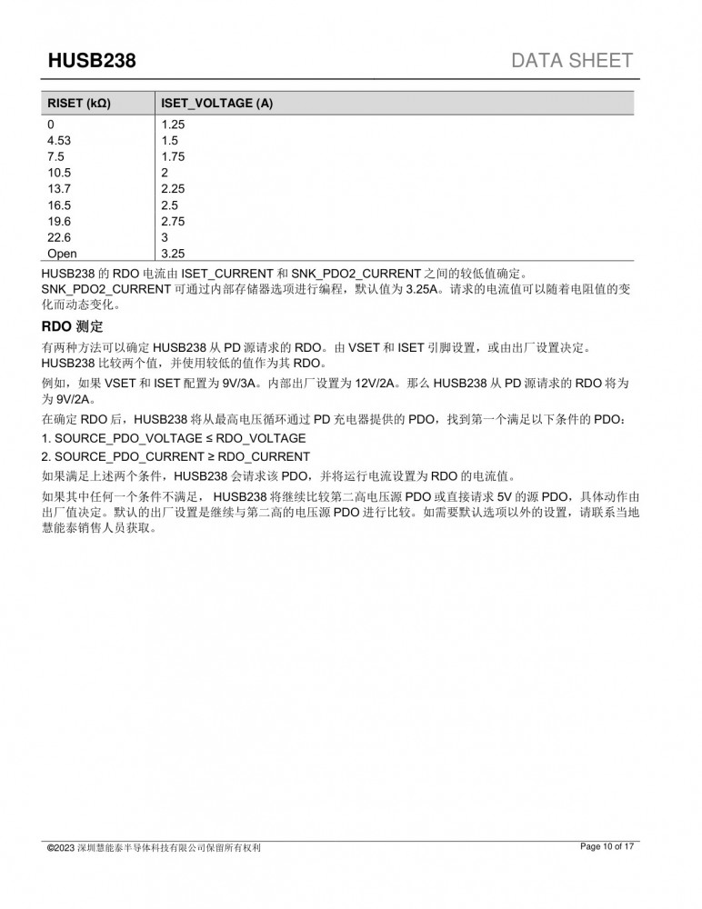 HUSB238 datasheet page 10