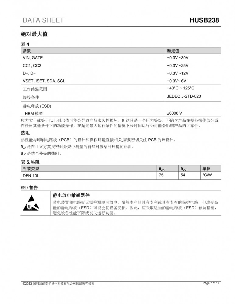 HUSB238 datasheet page 7