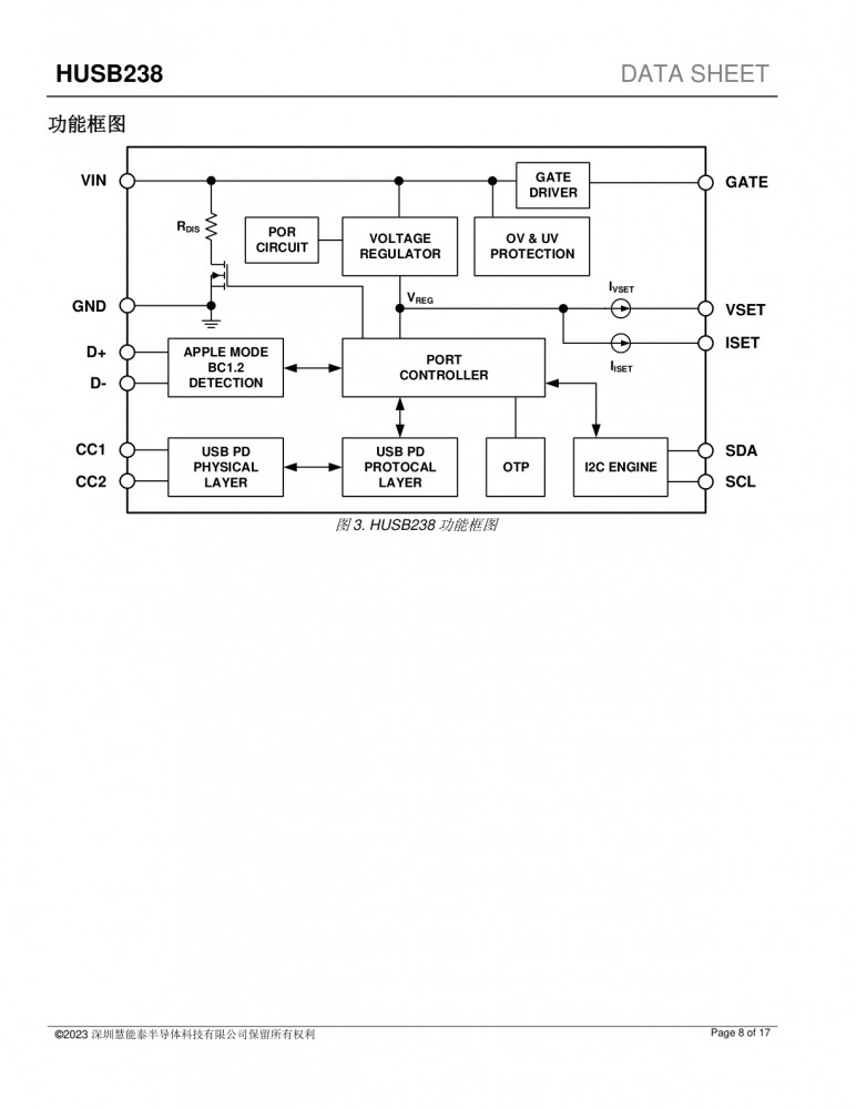 HUSB238 datasheet page 8