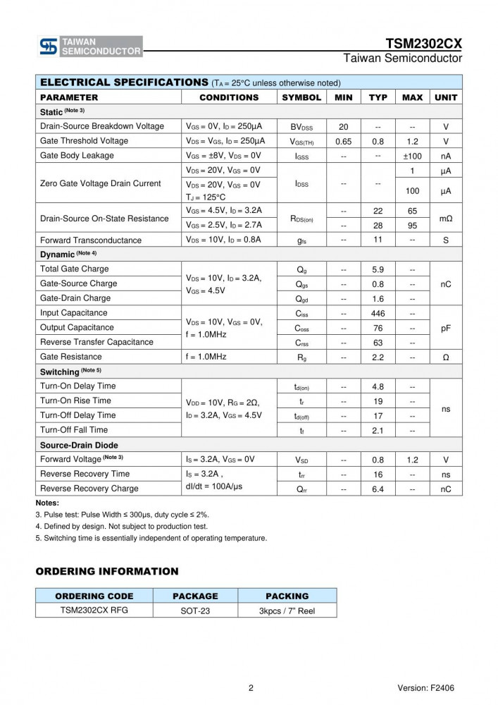 TSM2302CX datasheet page 2
