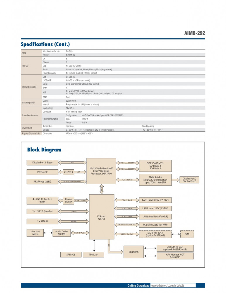 AIMB-292 product document, page 2